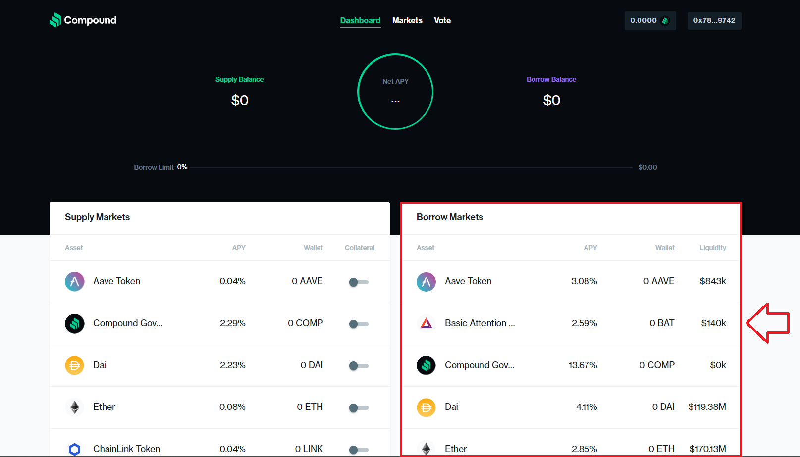 【DeFi/レンディング】Compoundとは？特徴や使い方、マネタイズの方法を解説 - Crypto Marker