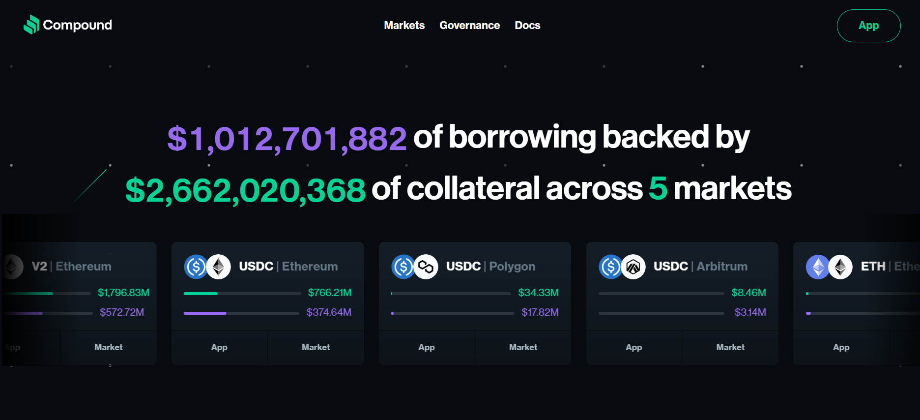 【DeFi/レンディング】Compoundとは？特徴や使い方、マネタイズの方法を解説 - Crypto Marker