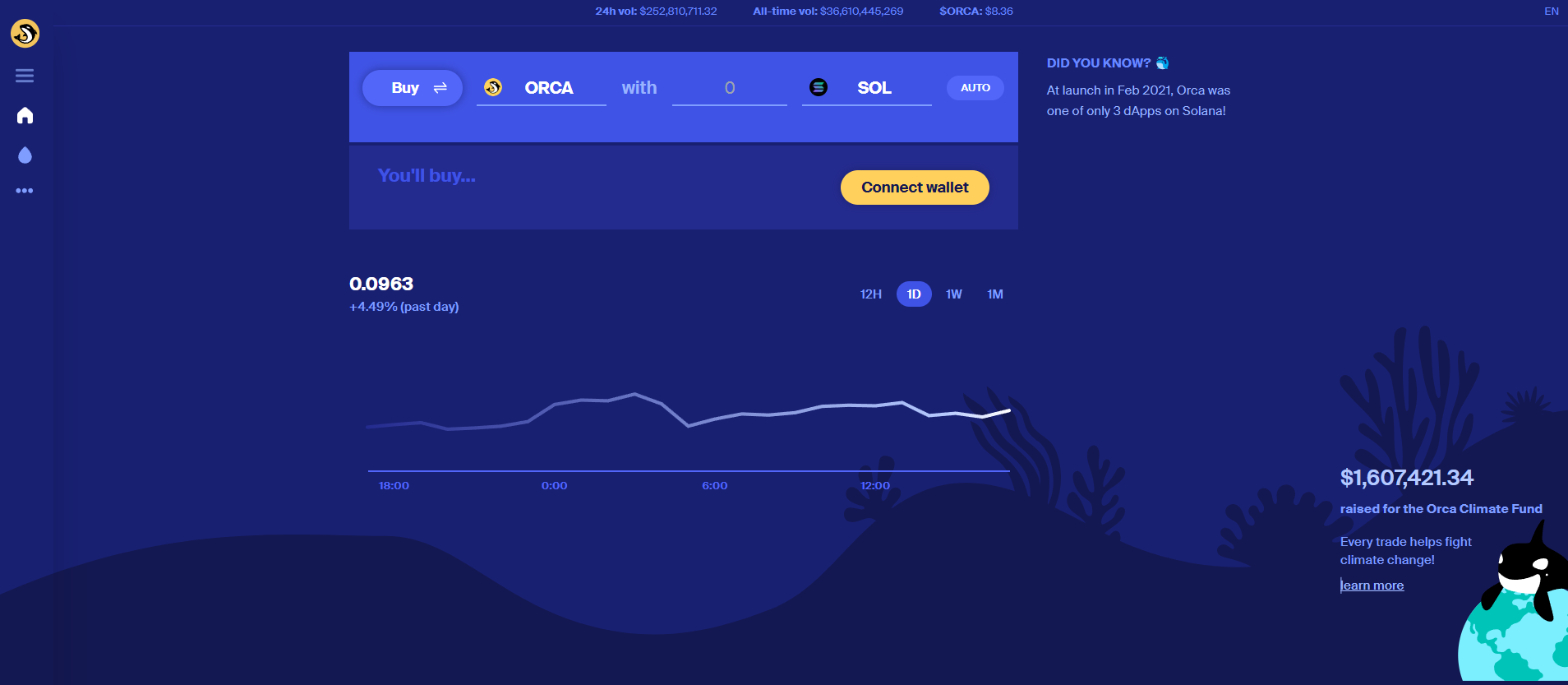 Phantom(ファントム)はどんなウェブウォレット？特徴や使い方を解説 - Crypto Marker