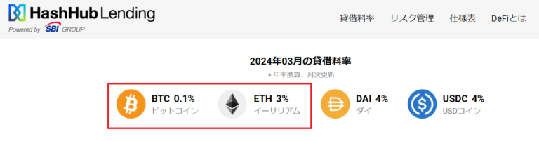 【年利最大12％】レンディングができるウォレット「IZAKA-YA」の特徴や使い方を解説 - Crypto Marker