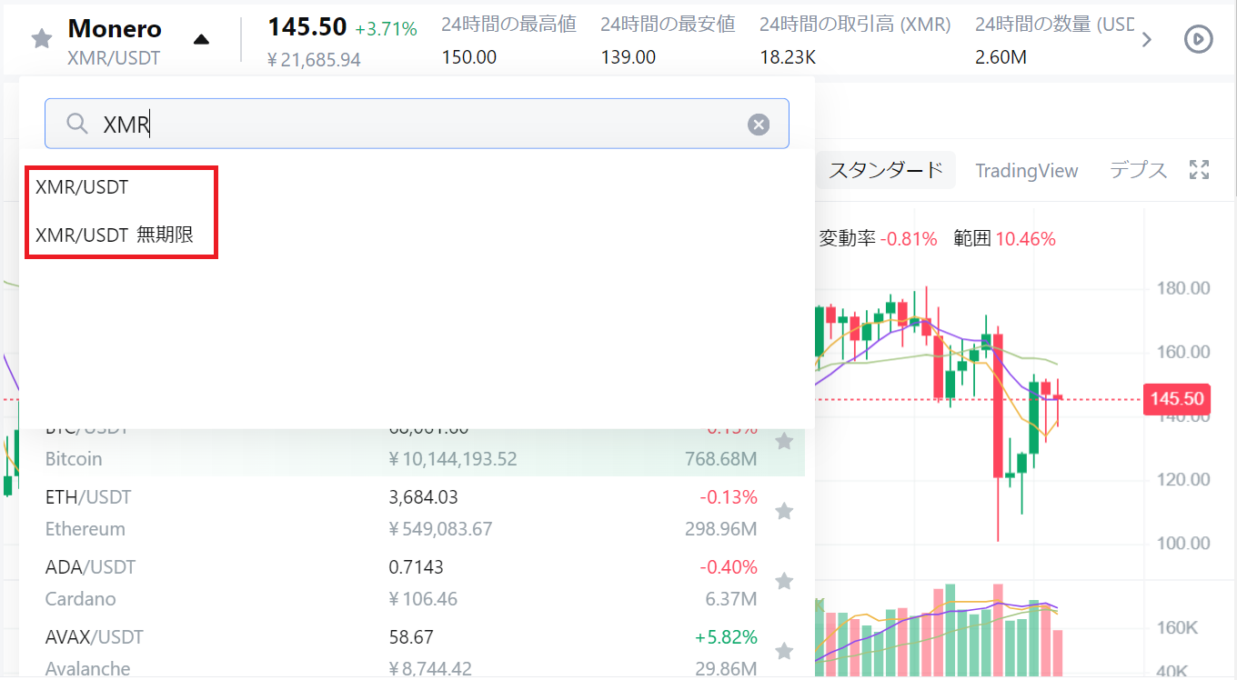 【プライバシーコイン】Monero(モネロ/XMR)とは？特徴や値動き、将来性を徹底解説 - Crypto Marker