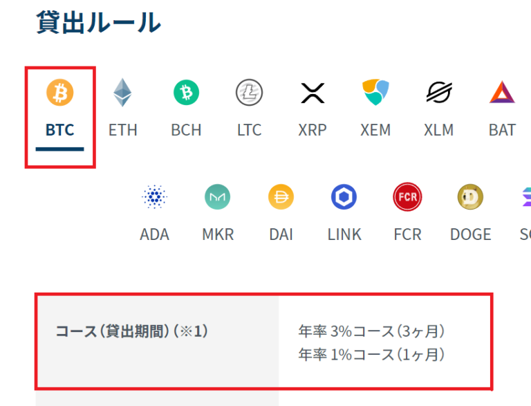 GMOコインの貸暗号資産｜ベーシックとプレミアムどっちがいい？ - Crypto Marker
