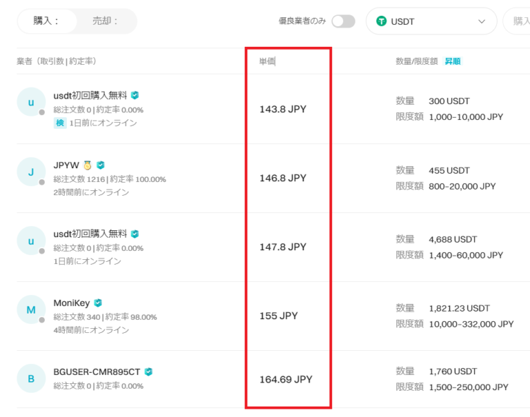 【初心者向け】Bitgetで何ができる？主要サービス19種類を解説 - Crypto Marker