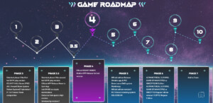 【P2Eゲーム】バウンティカインズとは？特徴や将来性、始め方を解説 - Crypto Marker