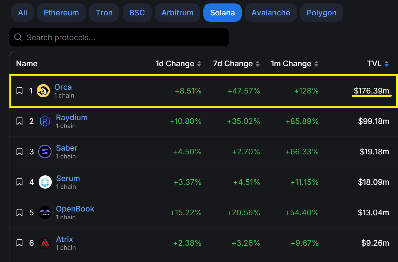 Phantom(ファントム)はどんなウェブウォレット？特徴や使い方を解説 - Crypto Marker