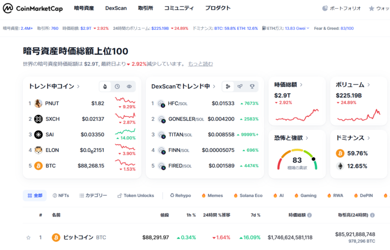 【初心者必見】CoinMarketCapの見方や便利な機能を解説 - Crypto Marker