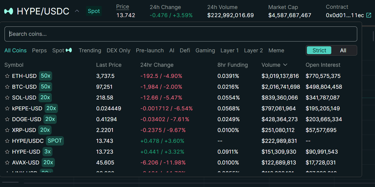 Hyperliquidの基軸通貨HYPEとは？特徴や将来性を解説 - Crypto Marker